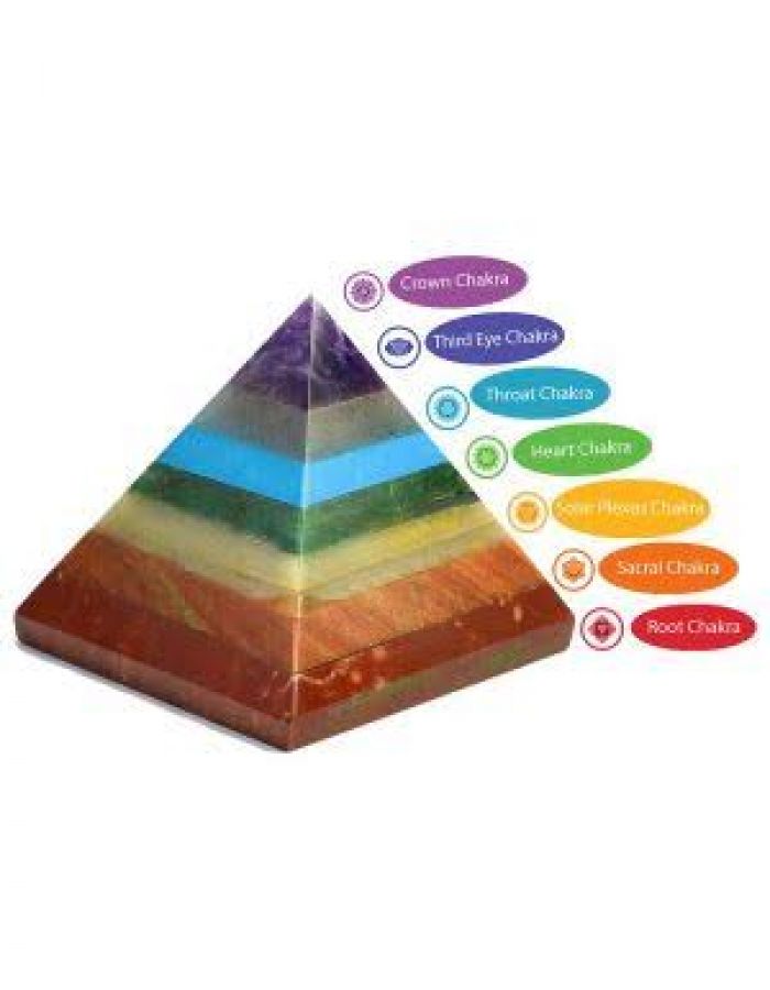 7 chakra Pyramid natural 7 chakra Pyramid multicolored Pyramid chakra ...
