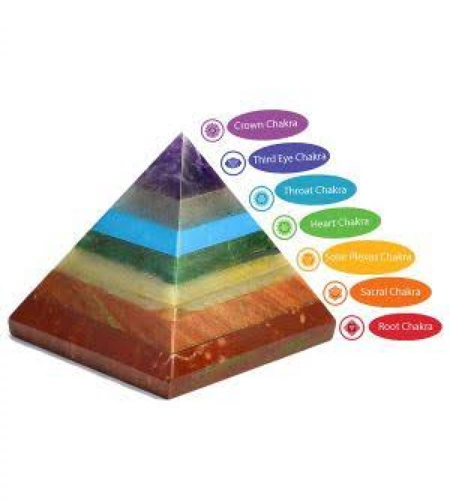 7 chakra Pyramid natural 7 chakra Pyramid multicolored Pyramid chakra ...