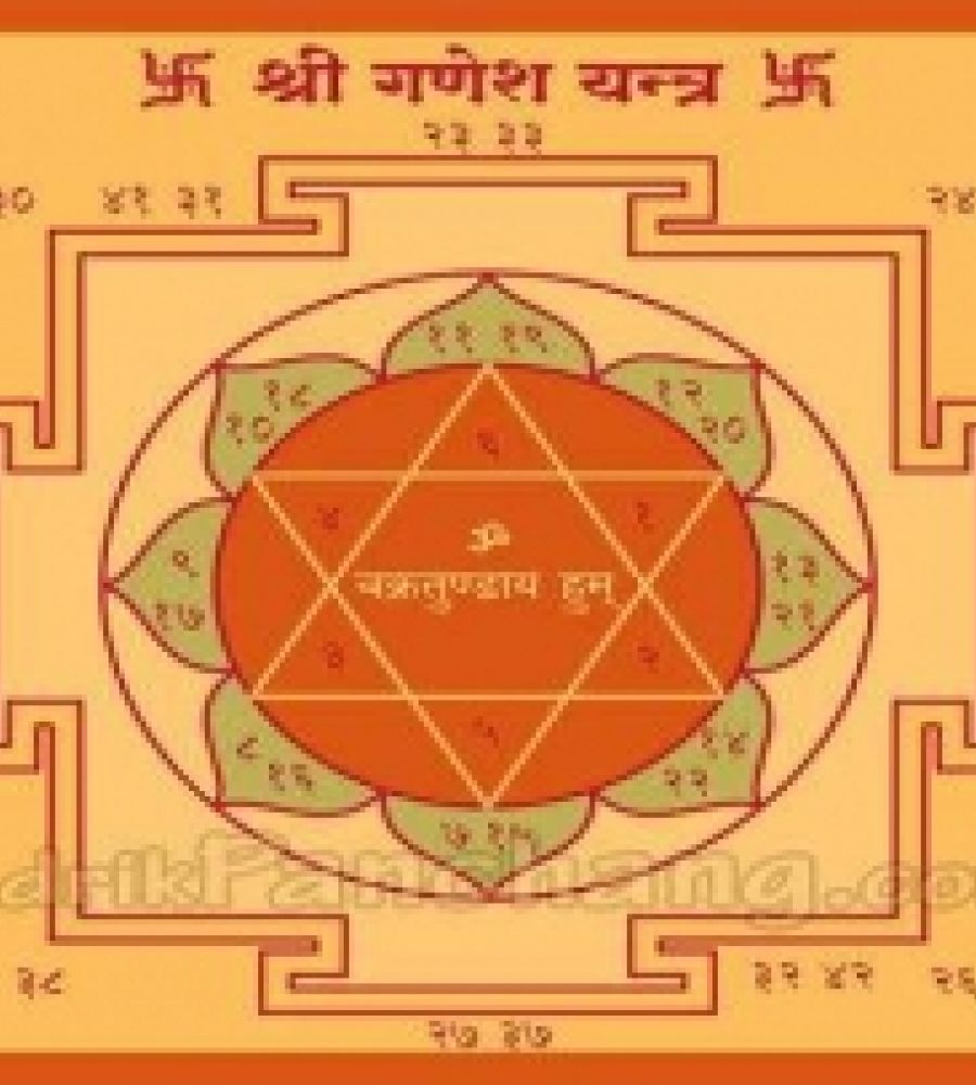 Ganesh yantra copper gold plated ganesh yantra enerziged ganesh yantra